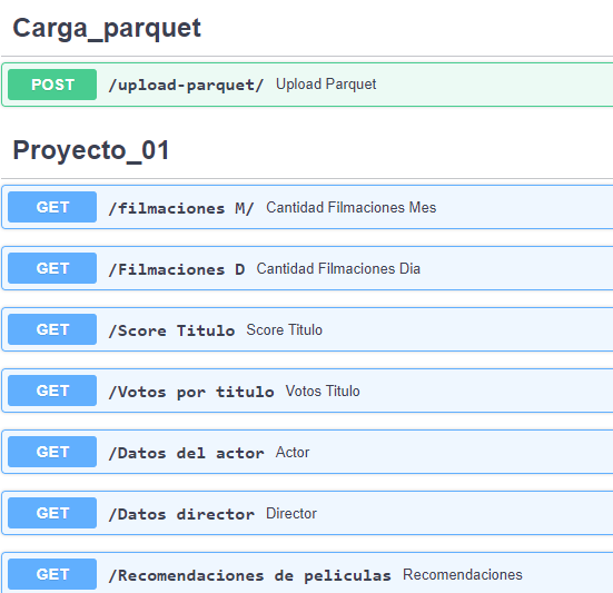Portafolio - Libardo Alarcón