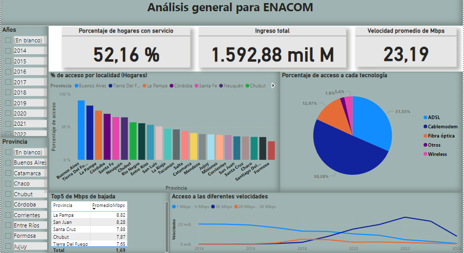 Portafolio - Libardo Alarcón